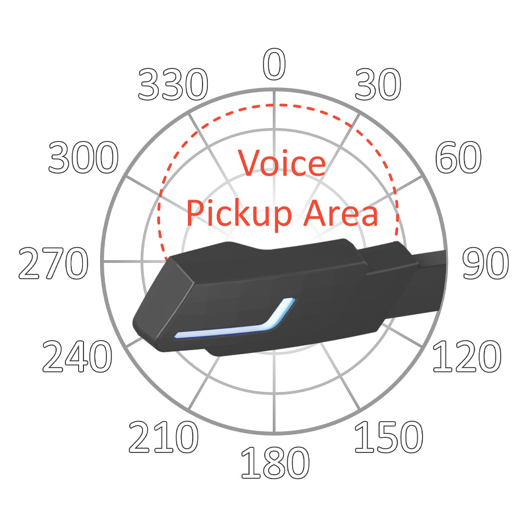 هدست گیمینگ تسکوگیم مدل GH 6164